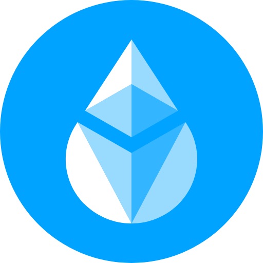 CIAN︱YIELD LAYER OF DEFI